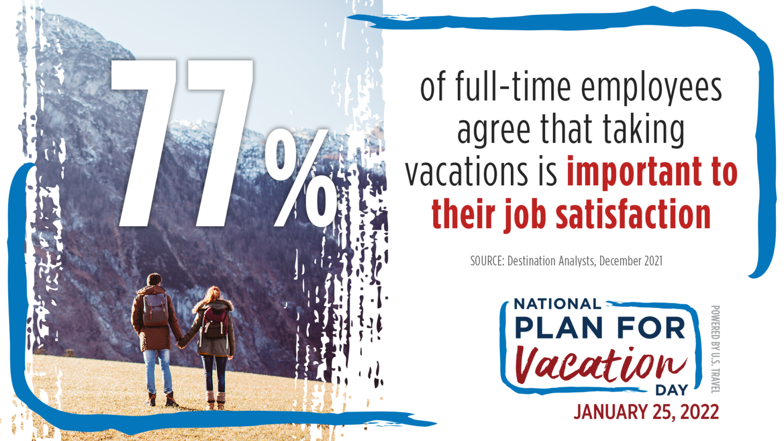 Let's Celebrate National Plan for Vacation Day 2022